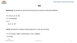 UNIT III_Python Programming_aditya COllege | PPT