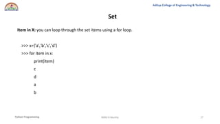 UNIT III_Python Programming_aditya COllege | PPT