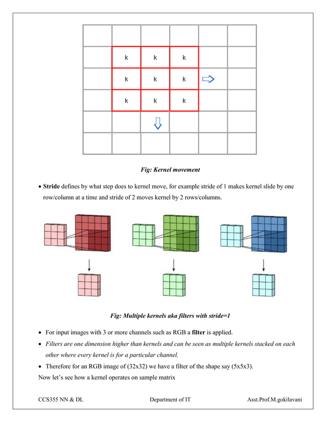 CCS355 Neural Network & Deep Learning UNIT III notes and Question bank .pdf