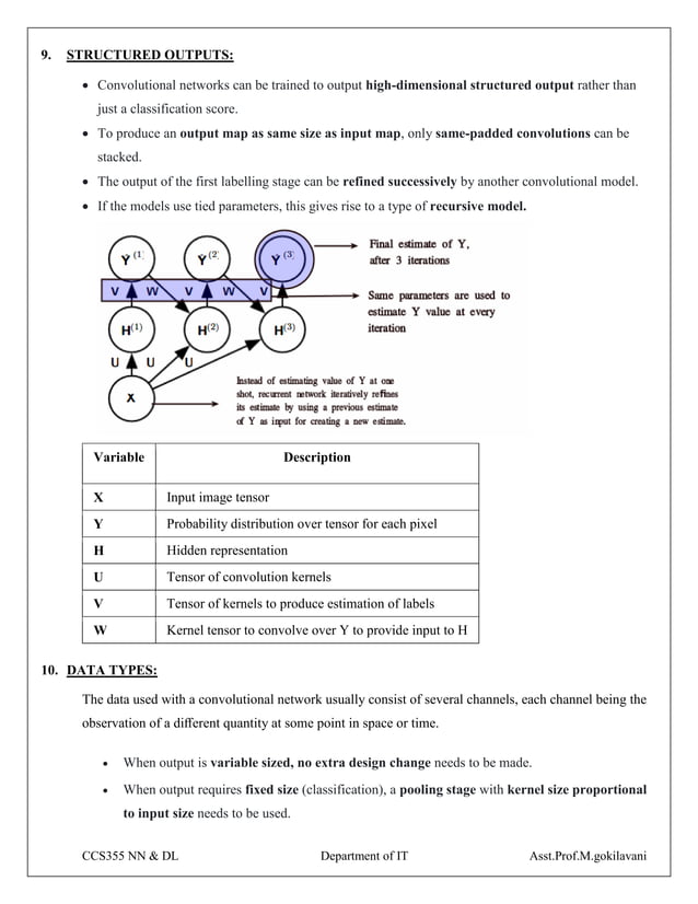 CCS355 Neural Network & Deep Learning UNIT III notes and Question bank .pdf