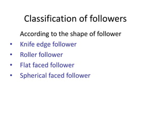 KINEMATICS OF CAM LINKAGES-TYPES AND CONCEPTS | PPT