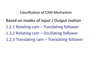 KINEMATICS OF CAM LINKAGES-TYPES AND CONCEPTS | PPT