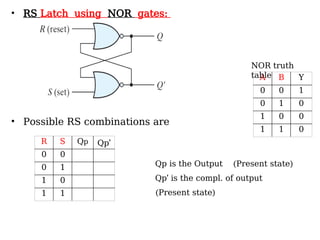 Flipflop & Latches, RS Flipflop, NOR and NAND Gate Circuits | PPTX