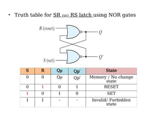 Flipflop & Latches, RS Flipflop, NOR and NAND Gate Circuits | PPTX