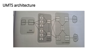 ppt for gsm sppu BE computer engineering | PPTX