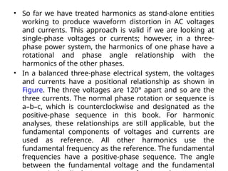Harmonics and its types based on harmonic numbers.pptx