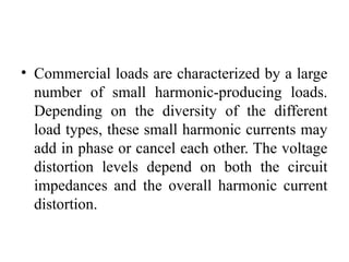Harmonics and its types based on harmonic numbers.pptx