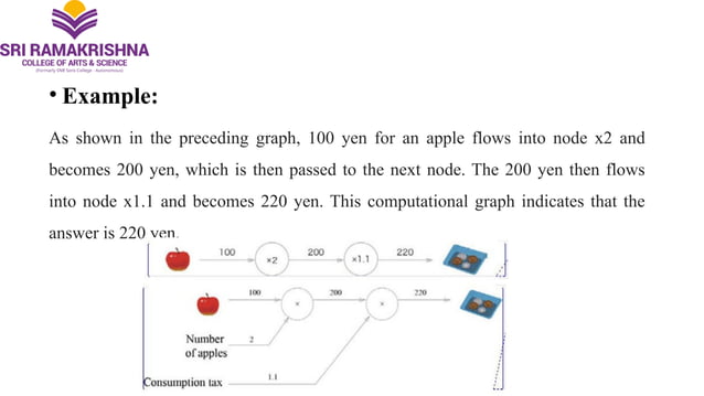 Backpropagation and computational graph.pptx