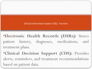 Unit III.pptx. Information Systems in Healthcare | PPTX