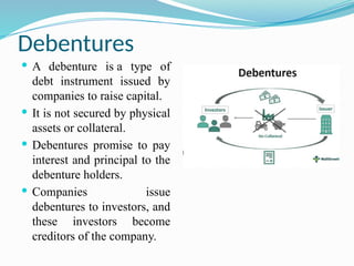 UNIT III-Capital Market Instruments -PPT | PPTX