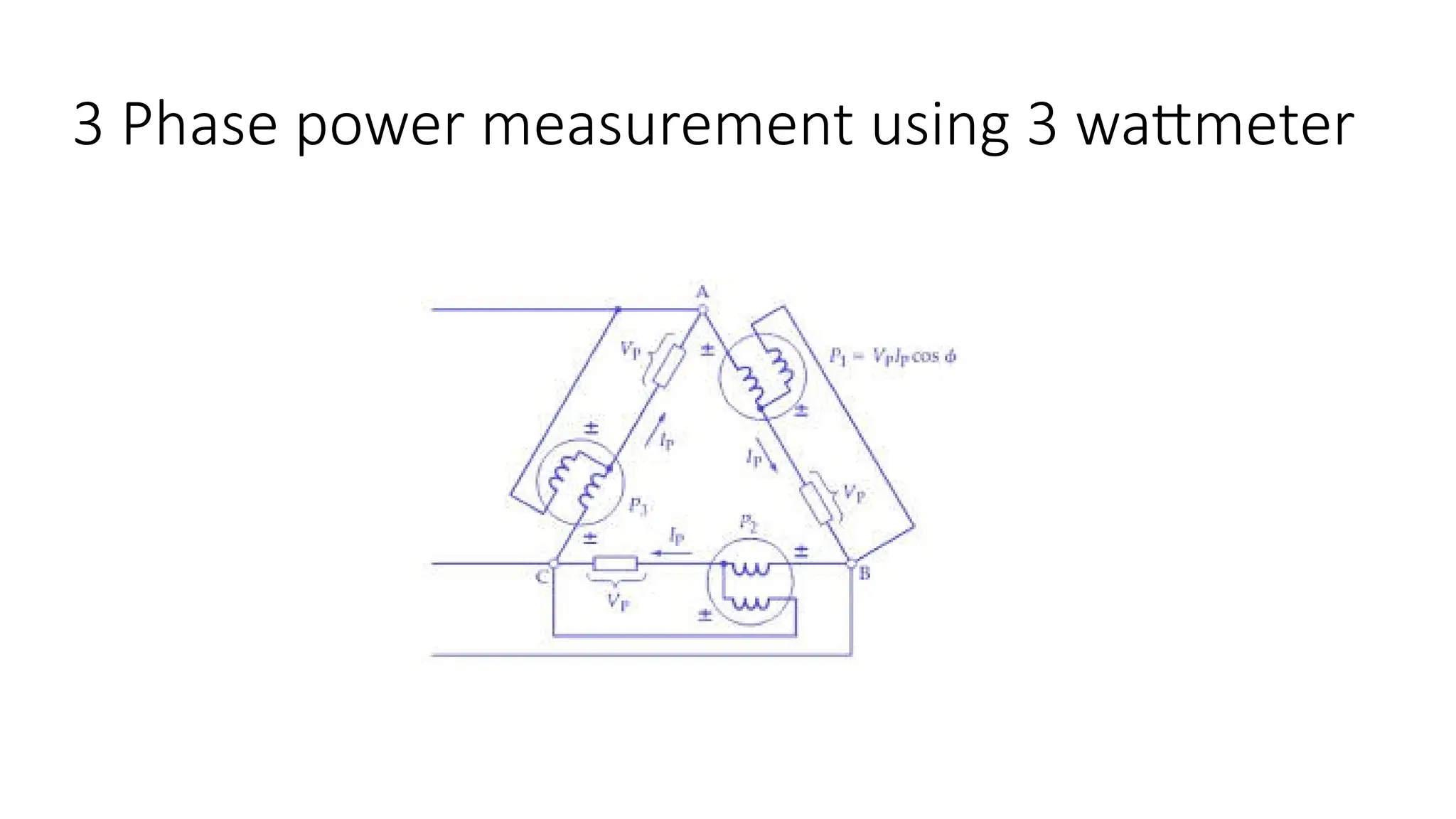 3 phase system concepts and its mertis and demerits & derivation of ...