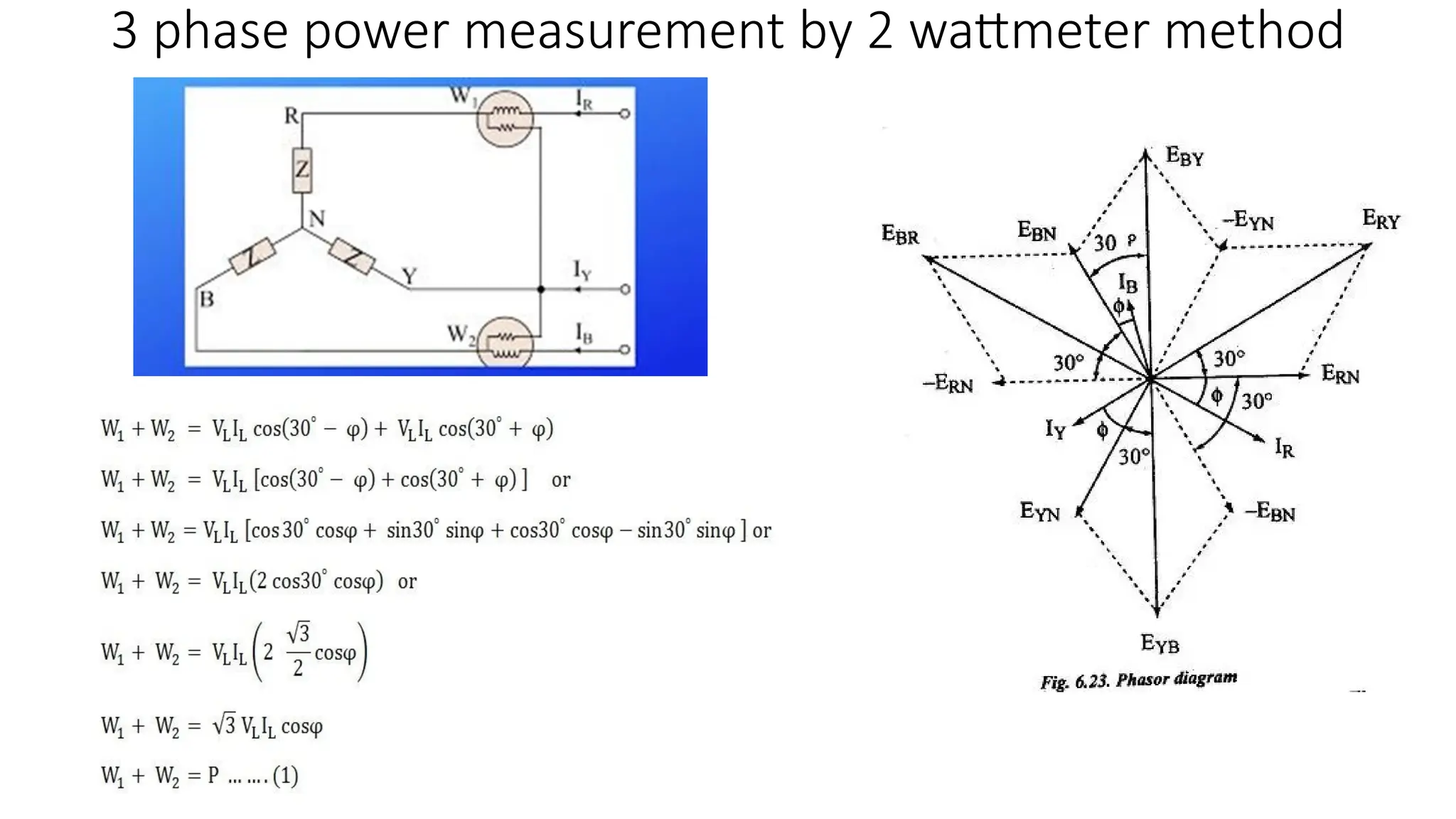 3 phase system concepts and its mertis and demerits & derivation of ...