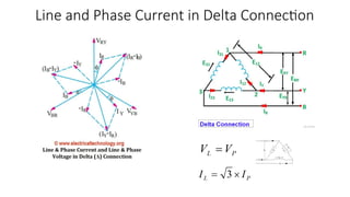 3 phase system concepts and its mertis and demerits & derivation of ...