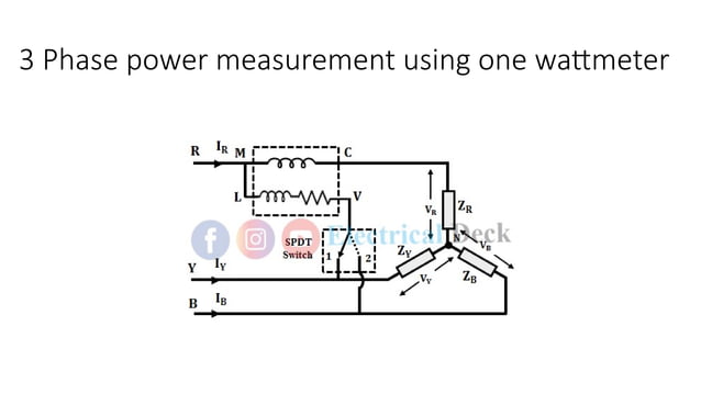 3 phase system concepts and its mertis and demerits & derivation of ...