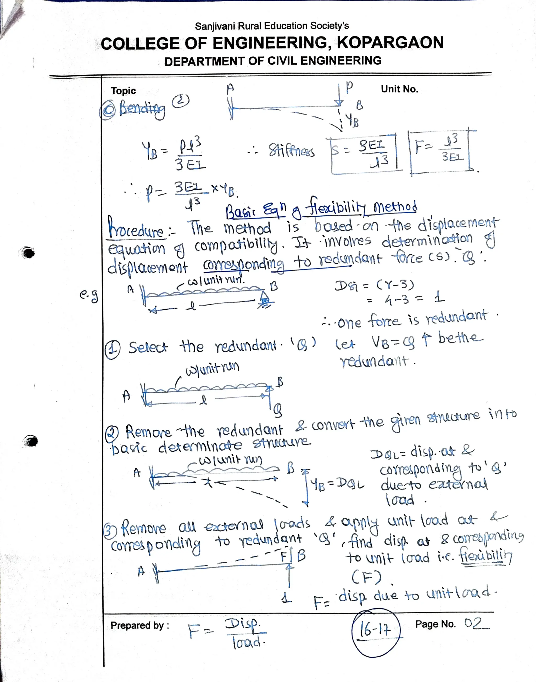 Flexibility Matrix Method for the analysis of indeterminate structures | PDF