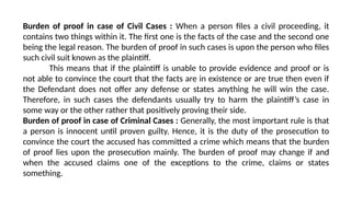 Unit III - Law of Evidence - Burden of Proof.pptx