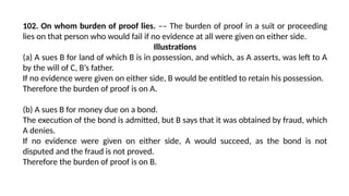 Unit III - Law of Evidence - Burden of Proof.pptx