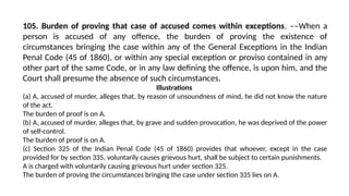 Unit III - Law of Evidence - Burden of Proof.pptx