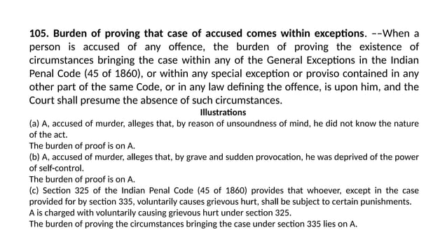 Unit III - Law of Evidence - Burden of Proof.pptx