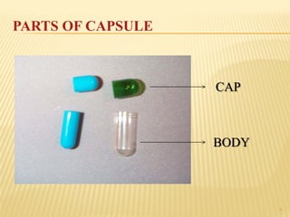 UNIT III- CAPSULES.pdf methods of preparation, types and components ...