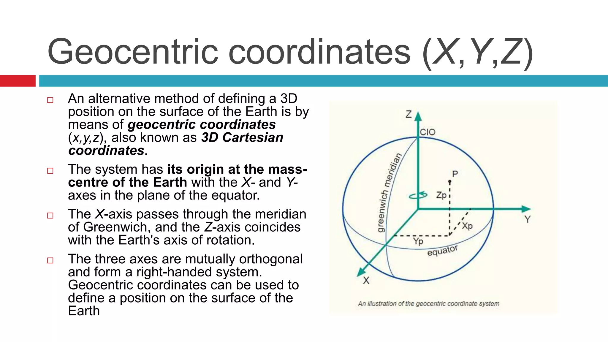 TYBSC IT PGIS Unit III Chapter I Spatial Referencing and Positioning | PPTX