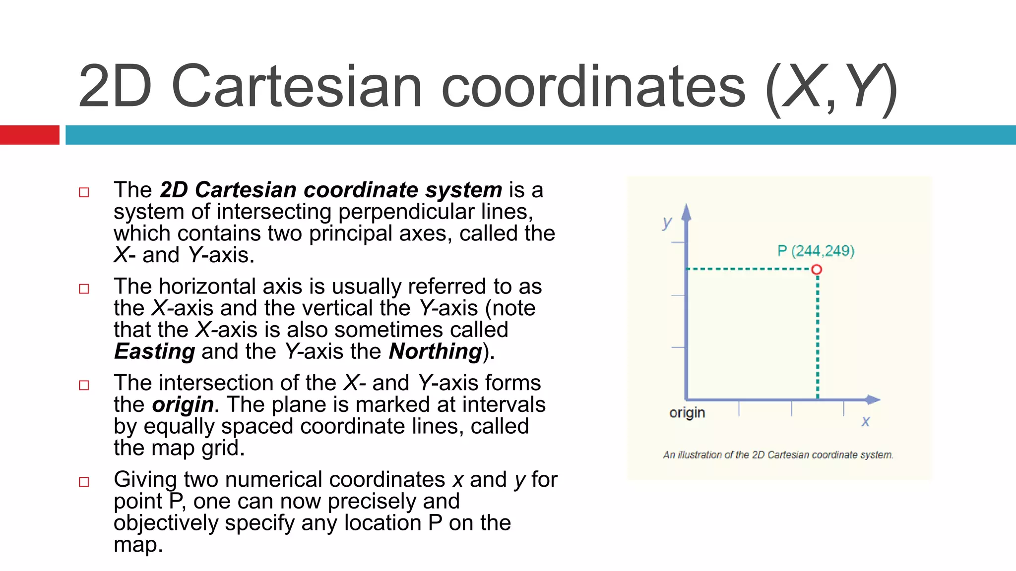TYBSC IT PGIS Unit III Chapter I Spatial Referencing and Positioning | PPTX