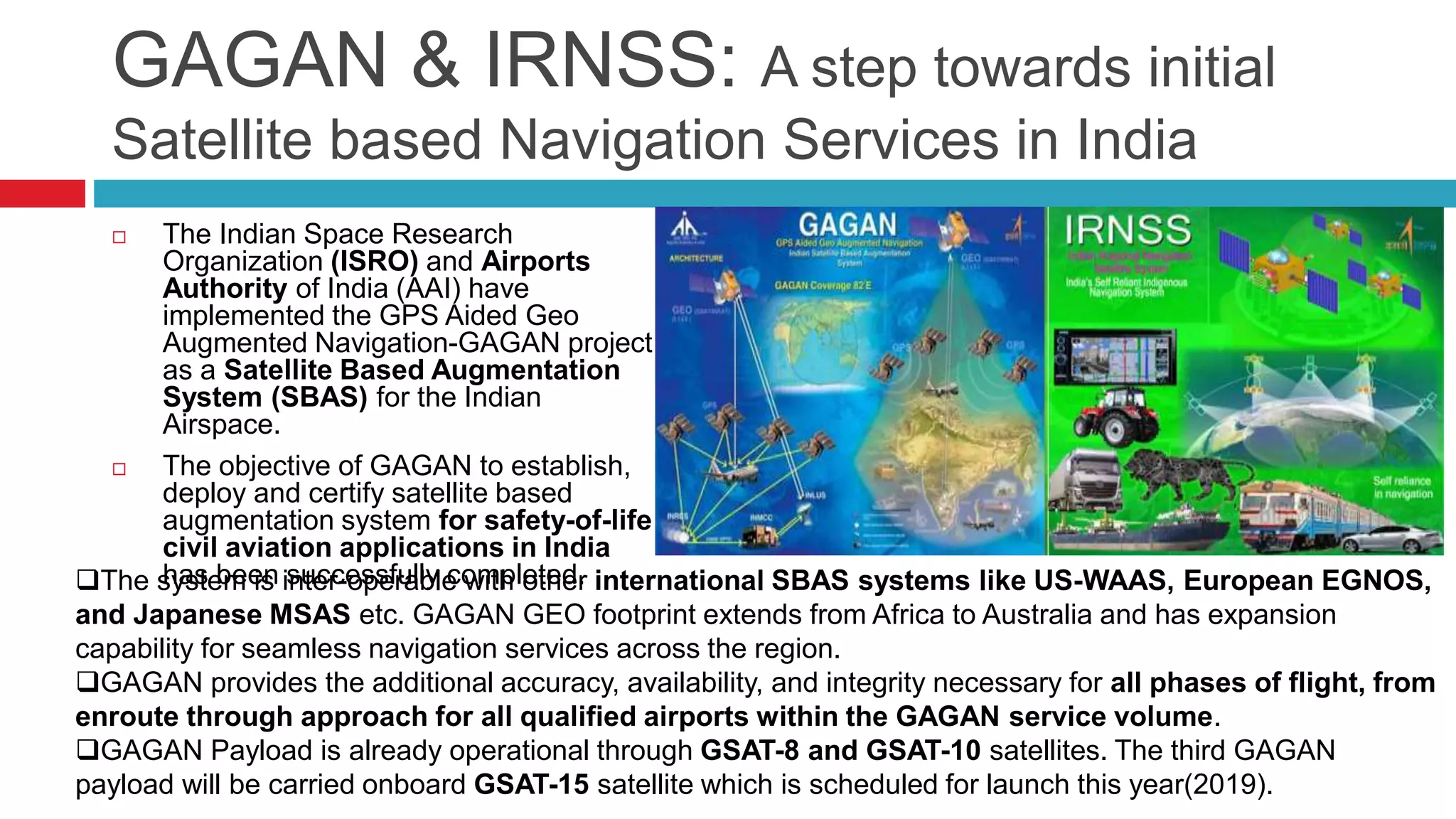 TYBSC IT PGIS Unit III Chapter I Spatial Referencing and Positioning | PPTX