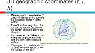 TYBSC IT PGIS Unit III Chapter I Spatial Referencing and Positioning | PPTX