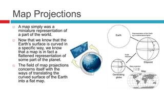 TYBSC IT PGIS Unit III Chapter I Spatial Referencing and Positioning | PPTX