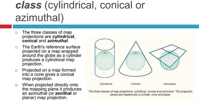 TYBSC IT PGIS Unit III Chapter I Spatial Referencing and Positioning | PPTX