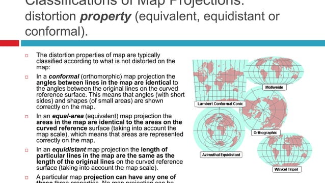 TYBSC IT PGIS Unit III Chapter I Spatial Referencing and Positioning | PPTX