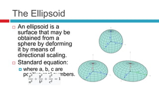 TYBSC IT PGIS Unit III Chapter I Spatial Referencing and Positioning | PPTX