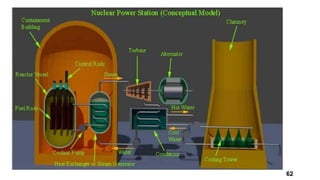 Conventional Power generation | PDF