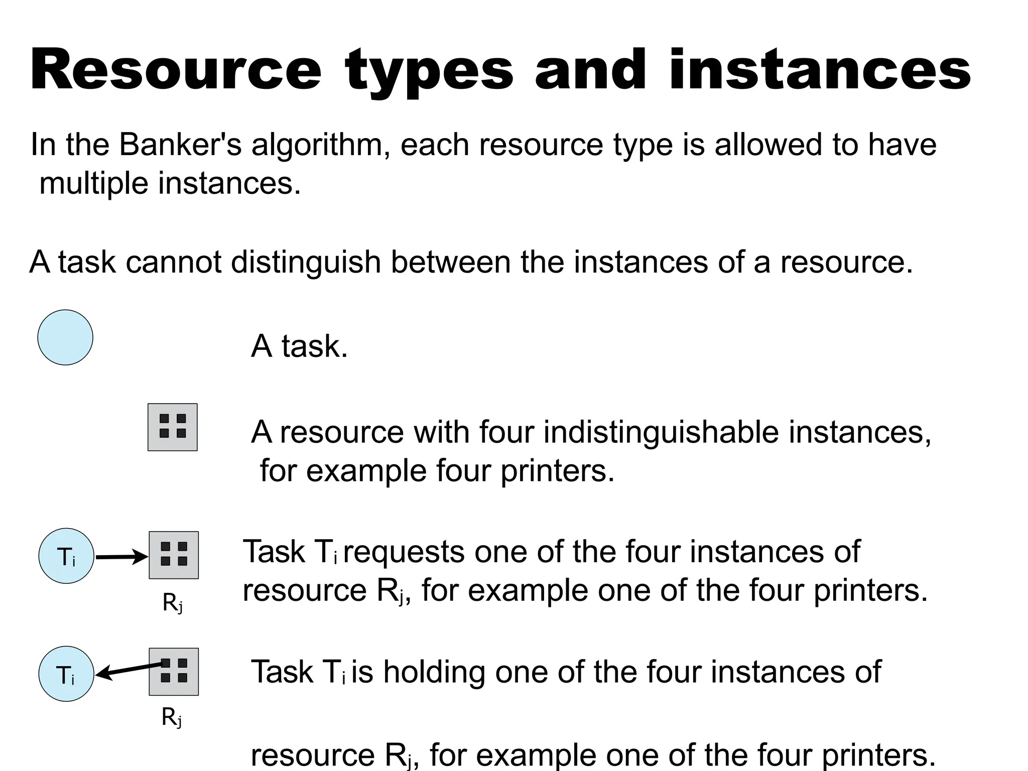 Unit III-deadlock (1).pptx operating systems deadlocks | PPT