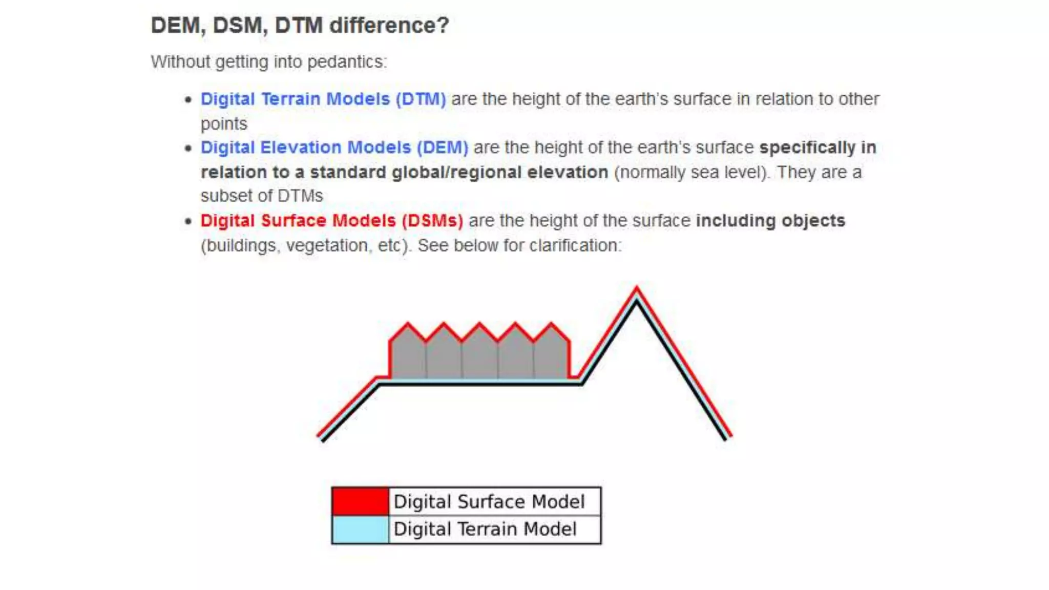 Digital Elevation Model (DEM) | PPTX