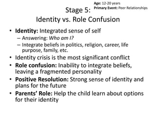 ERIKSON'S PSYCHO-SOCIAL THEORY | PPT