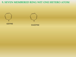 Unit iii heterocyclic compounds as per PCI Syllabus of POC-III | PDF