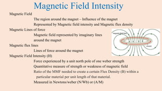 UNIT III - Magnetic Materials & Magnetic Boundary Conditions | PPTX