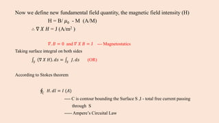 UNIT III - Magnetic Materials & Magnetic Boundary Conditions | PPTX