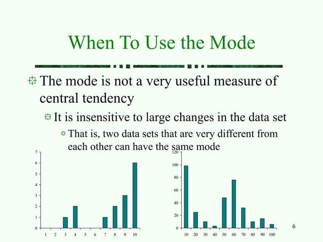 UNIT III -Measures of Central Tendency 2.ppt