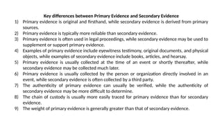 Unit III - Oral and Documentry Evidence.pptx