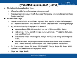 Unit III - Part 1a - Sources of Data.pptx