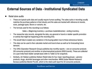 Unit III - Part 1a - Sources of Data.pptx