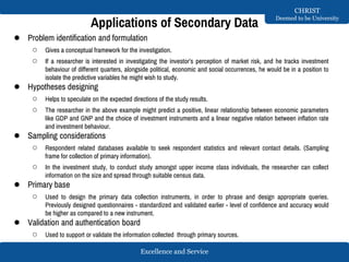 Unit III - Part 1a - Sources of Data.pptx