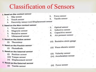 Unit III-- senors in robotics | PPTX