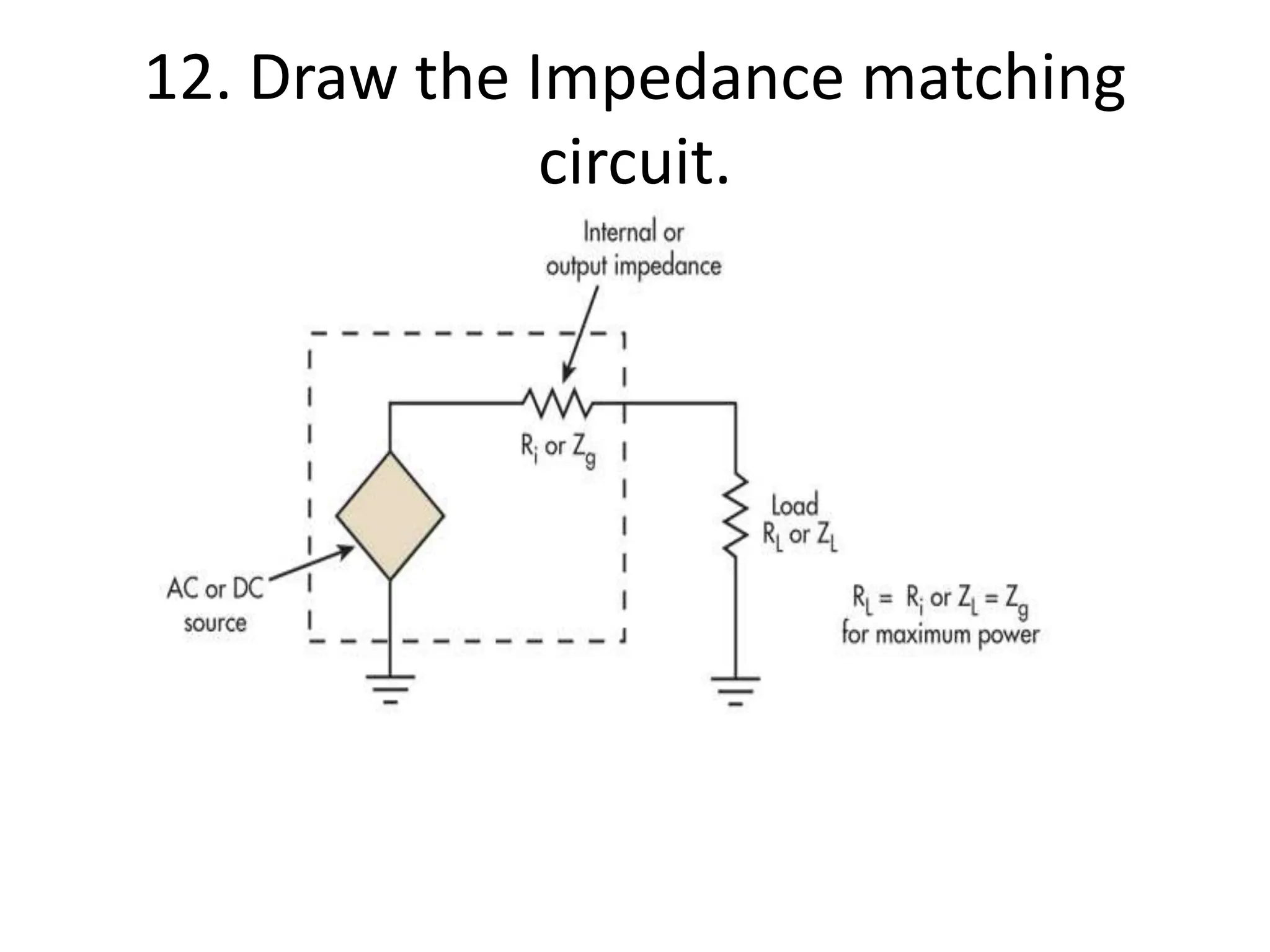 UNIT III - SIGNAL CONDITIONING CIRCUITS.pptx