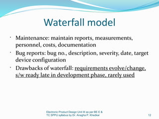 Unit iii software design and testing methods | PPTX
