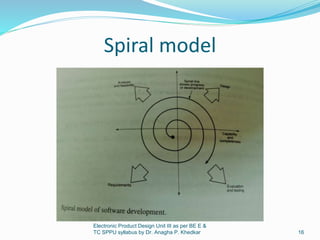 Unit iii software design and testing methods | PPTX