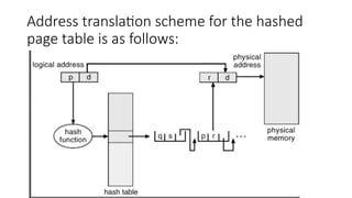 STRUCTURE OF PAGE TABLE IN OPERATING SYSTEM | PPTX