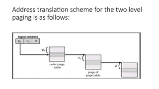 STRUCTURE OF PAGE TABLE IN OPERATING SYSTEM | PPTX